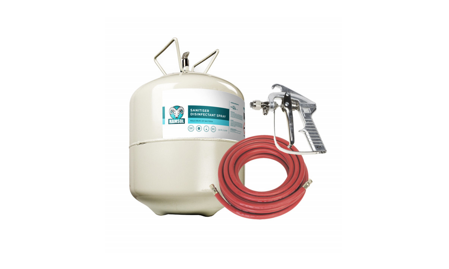 Disinfectant Sanitiser Spray Kits