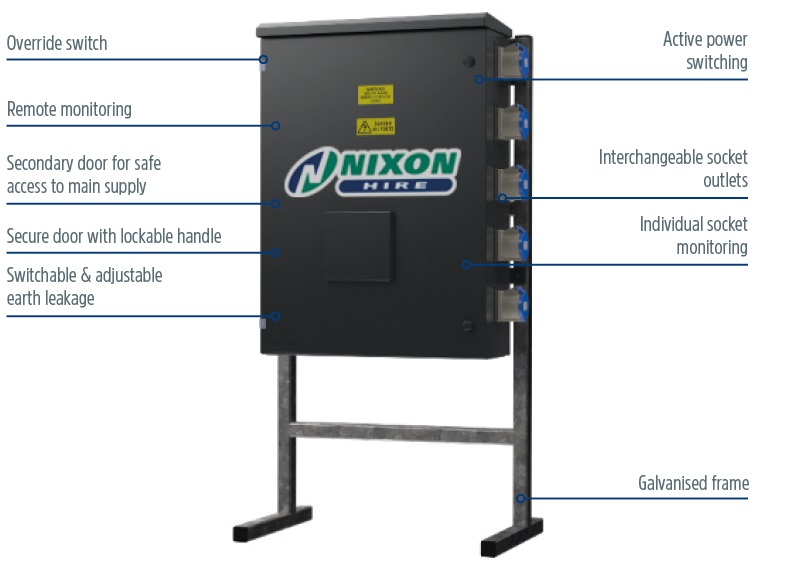 Erica Energy Management Tool | Nixon Hire